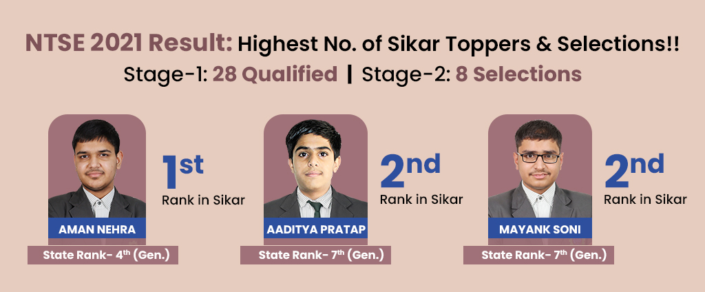 Best Schools in Sikar | Matrix High School