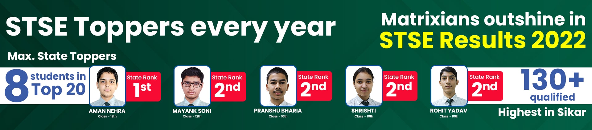 Best School in Sikar | Matrix High School