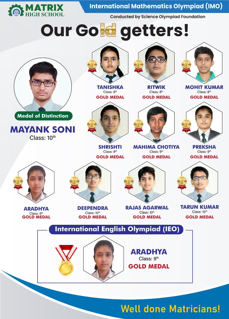 National Science Olympiad NSO Result Matrix High School