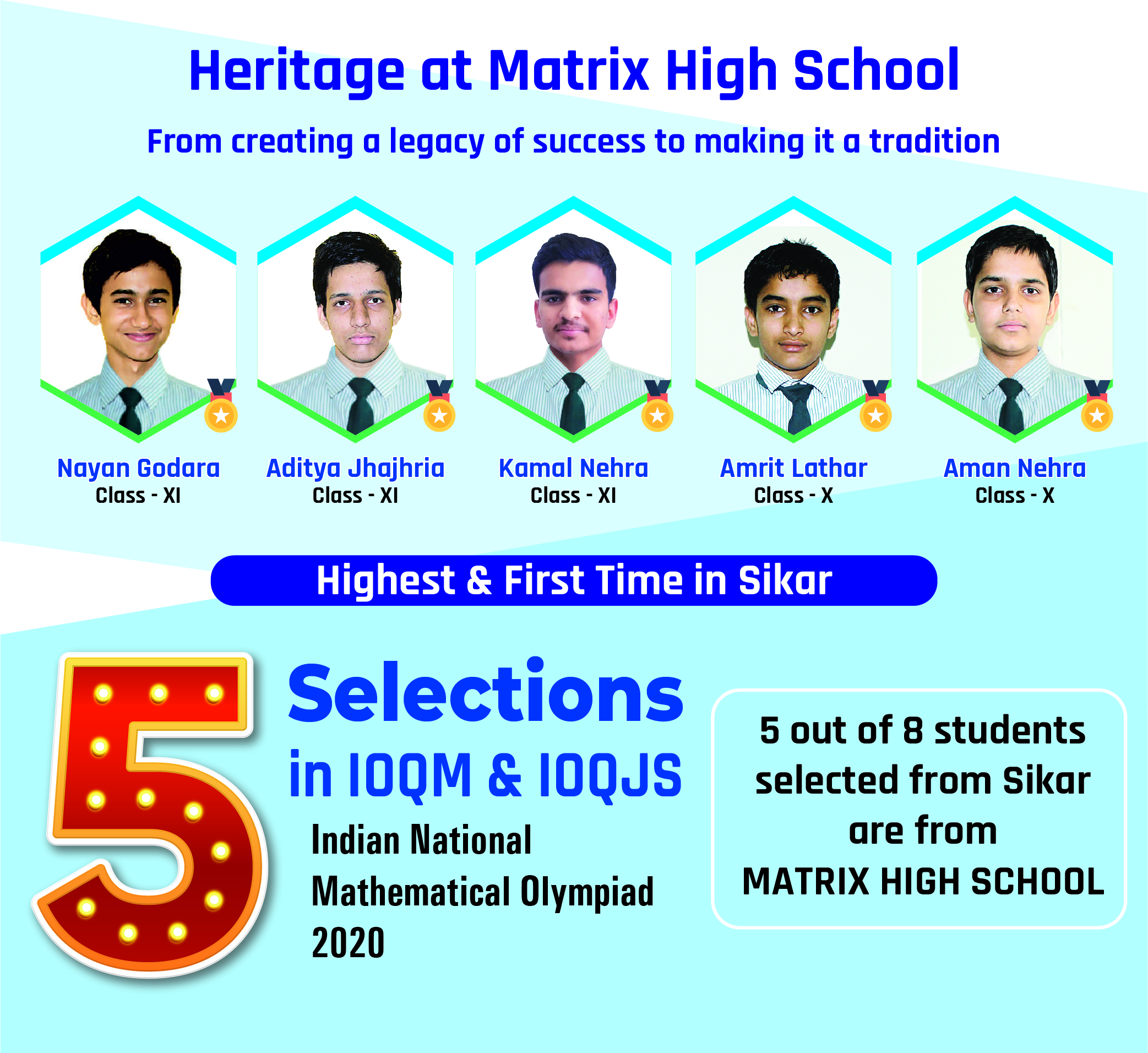 Pre-Regional Mathematical Olympiad (INMO) Result | Matrix High School
